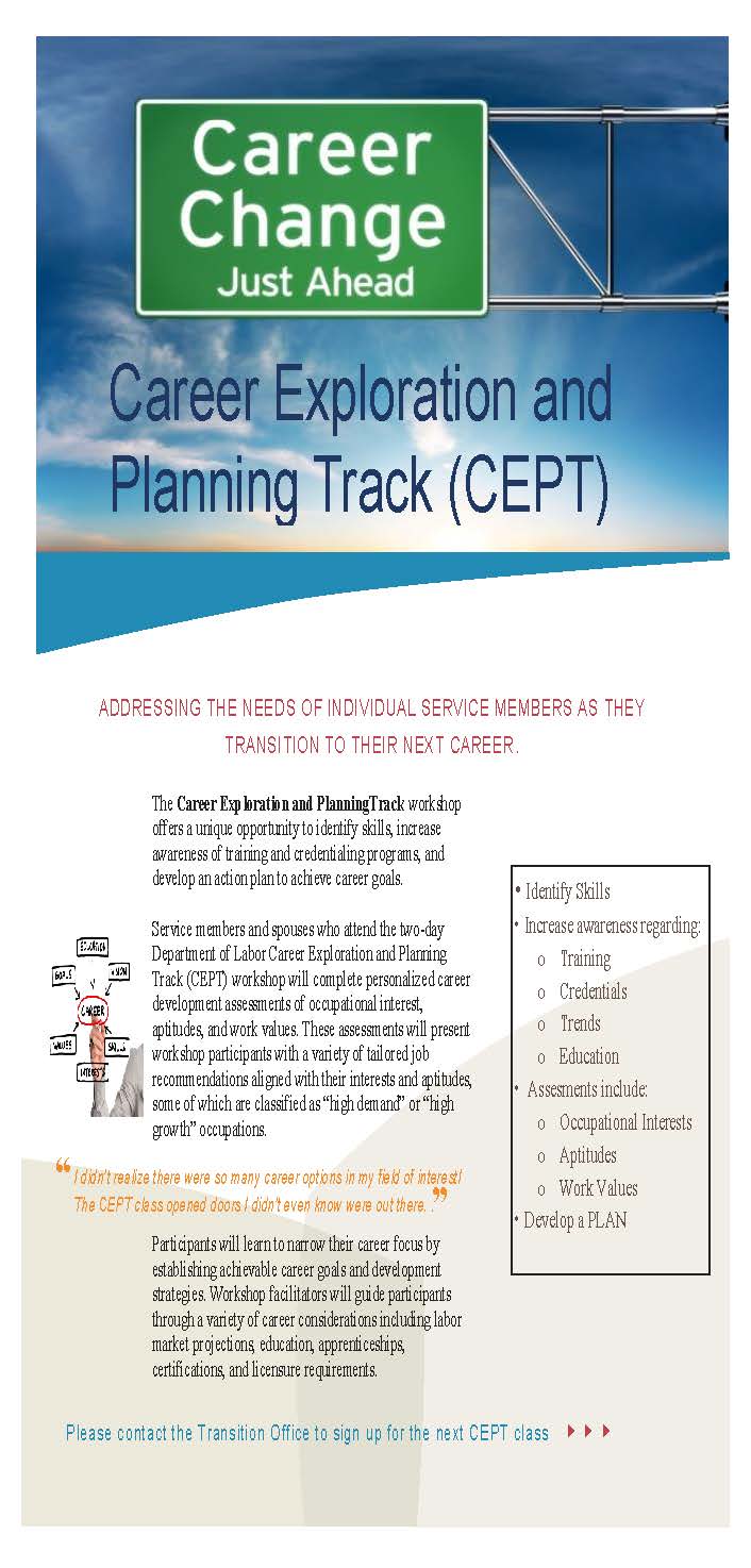 Career Exploration and Planning Workshop > Grand Forks Air Force Base ...