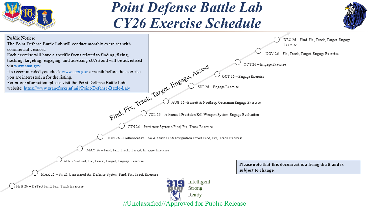 Grand Forks Air Force Base > Point Defense Battle Lab